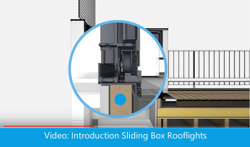 De Sliding Box, voor als een dakhuisje niet mag - Glazing Vision Europe