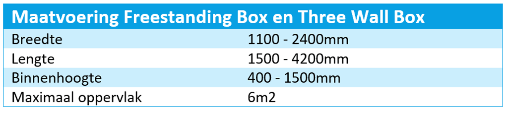 Sliding Box: dakterras toegang vergeleken - Glazing Vision Europe